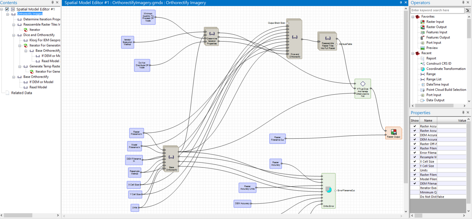 Hexagon on Collaboration & OGC Membership | Geospatial Standards