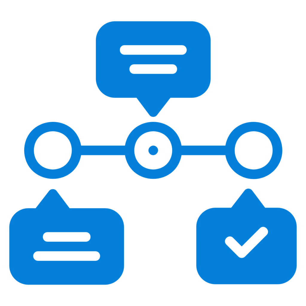 IGIF MSDI Maturity Roadmap | OGC